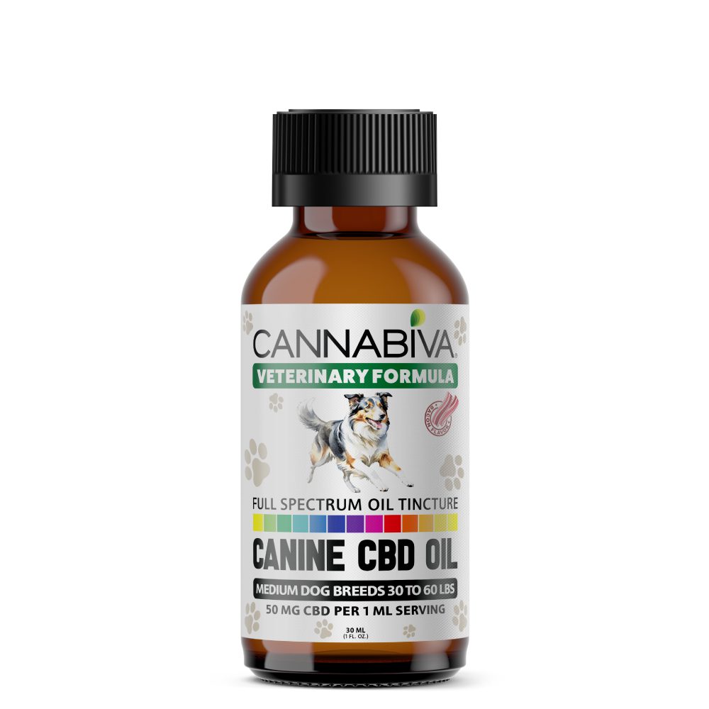 Canine CBD Oil for Medium Dog Breeds | COA Lab Test Results