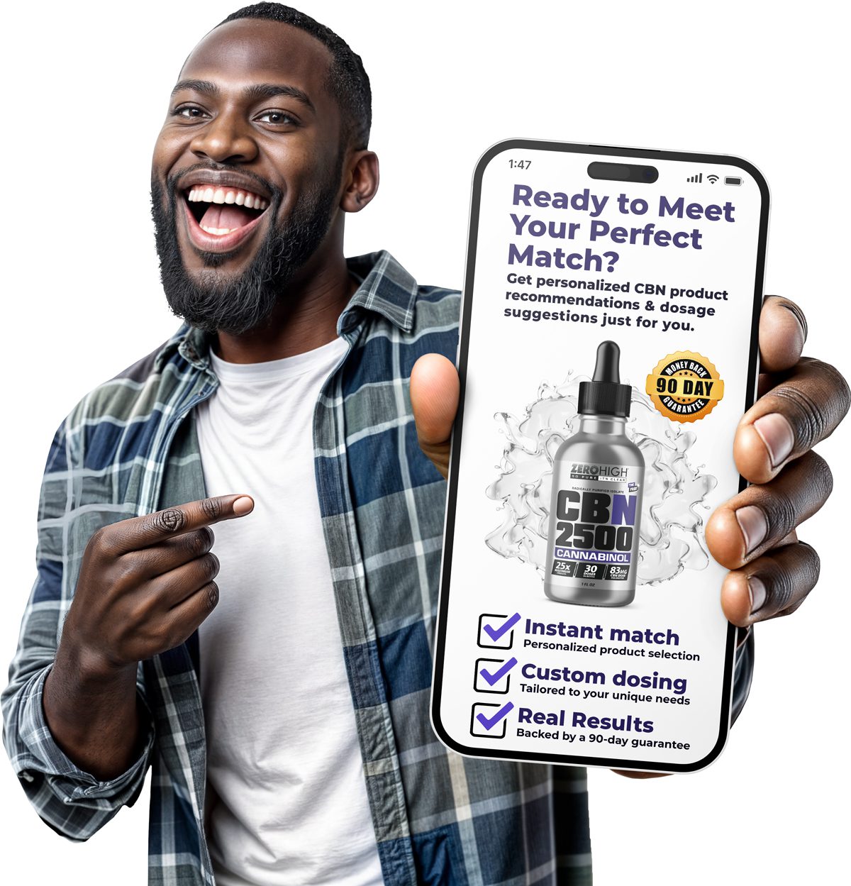 CBN Dosage Chart: Take the Guesswork Out of Taking CBN